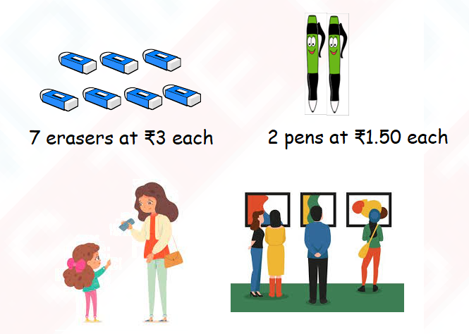 Important Questions On Money For Class 3 Olympiad Tester