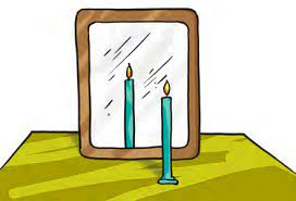 Class 7 Science - Light - Worksheet #1 | Olympiad tester