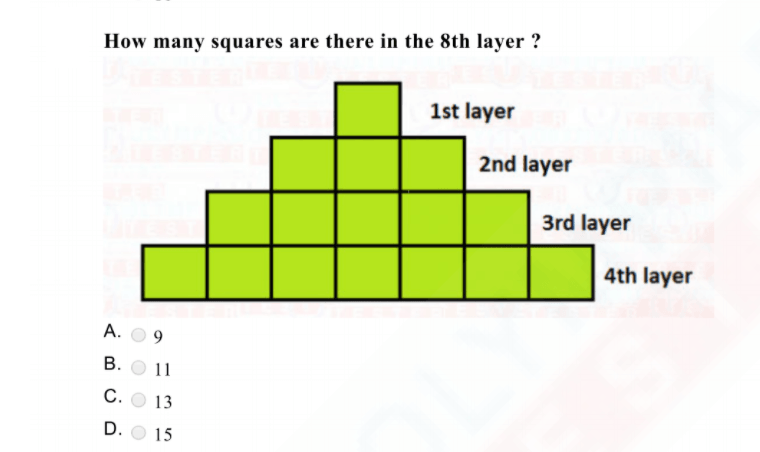 Class 1 Maths - Patterns - Worksheet 01 | Olympiad tester