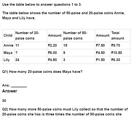 Money word problems - Grade 4 | Olympiad tester