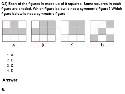 Class 5 Maths - Symmetry - Test 03 | Olympiad tester