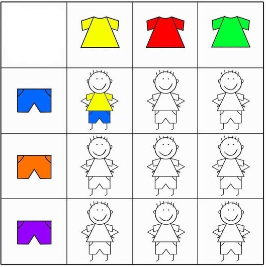 Free Kindergarten Reasoning Worksheet | Olympiad tester