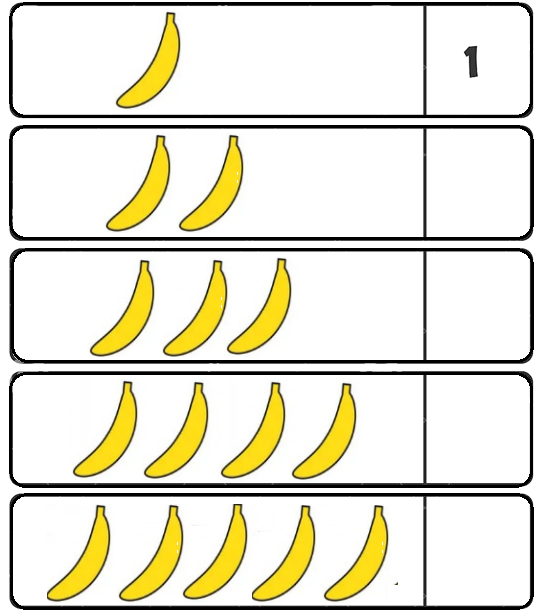 Count the Bananas | Olympiad tester