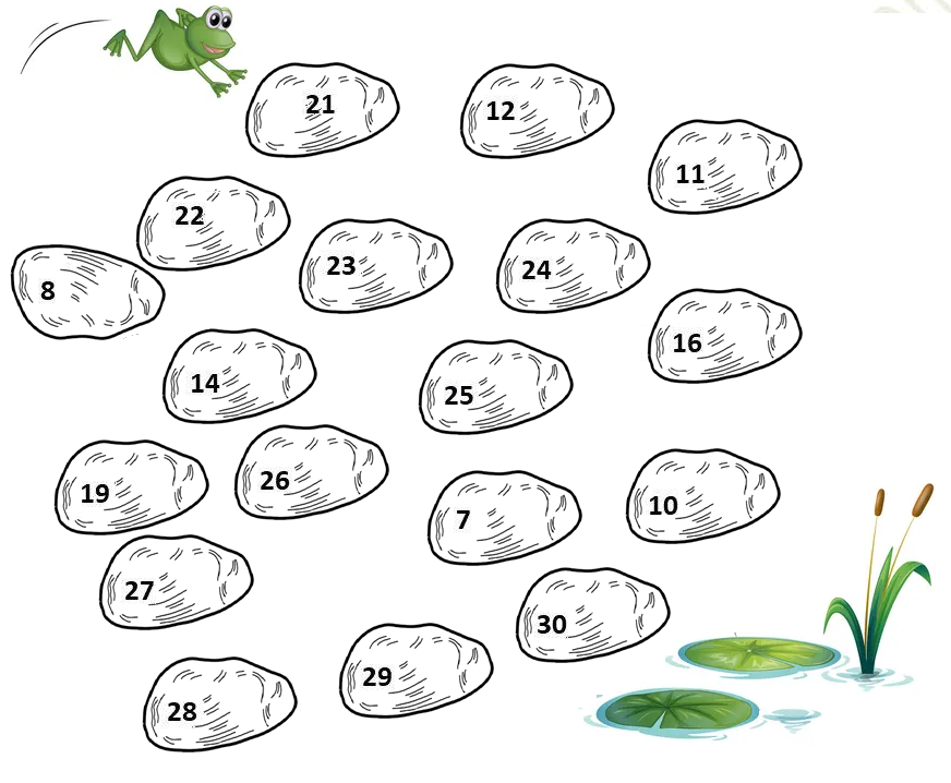 Frog Number Sequence Maze | Olympiad tester