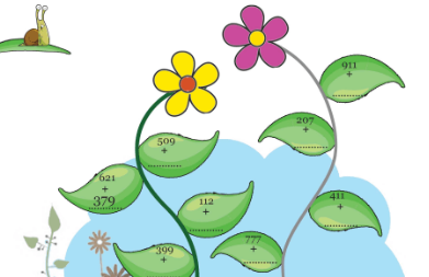 CBSE Class 5 Science HOTS worksheets - Plants 22 | Olympiad tester