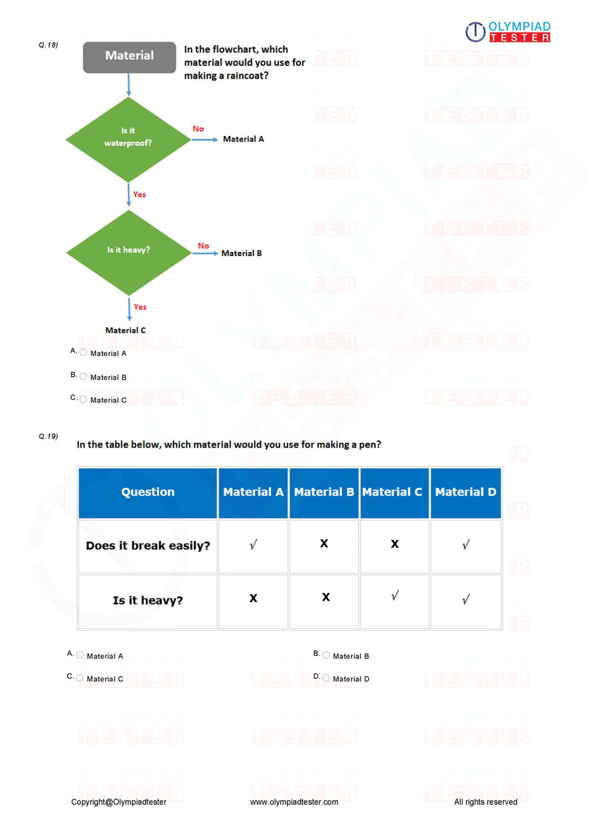 Class 1 Science - Mock test 17 | Olympiad tester