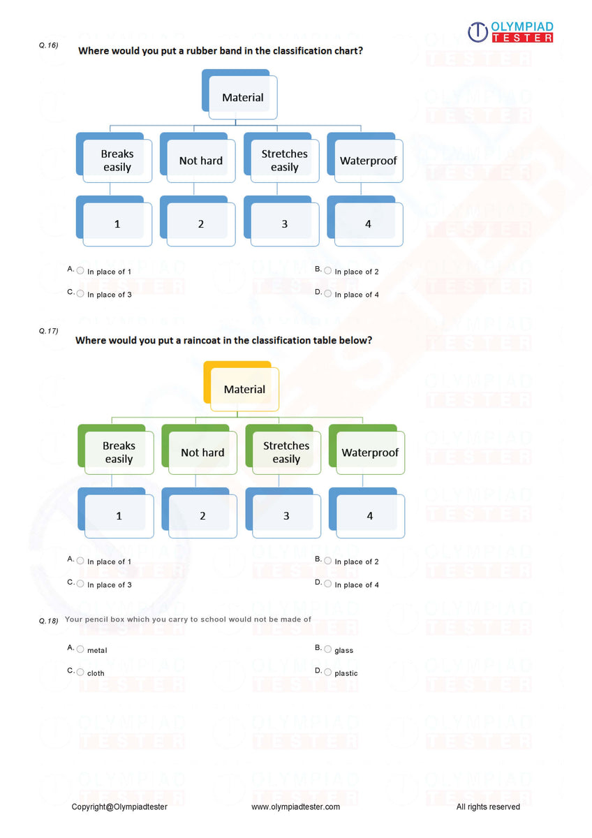 Class 1 Science - Mock test 06 | Olympiad tester
